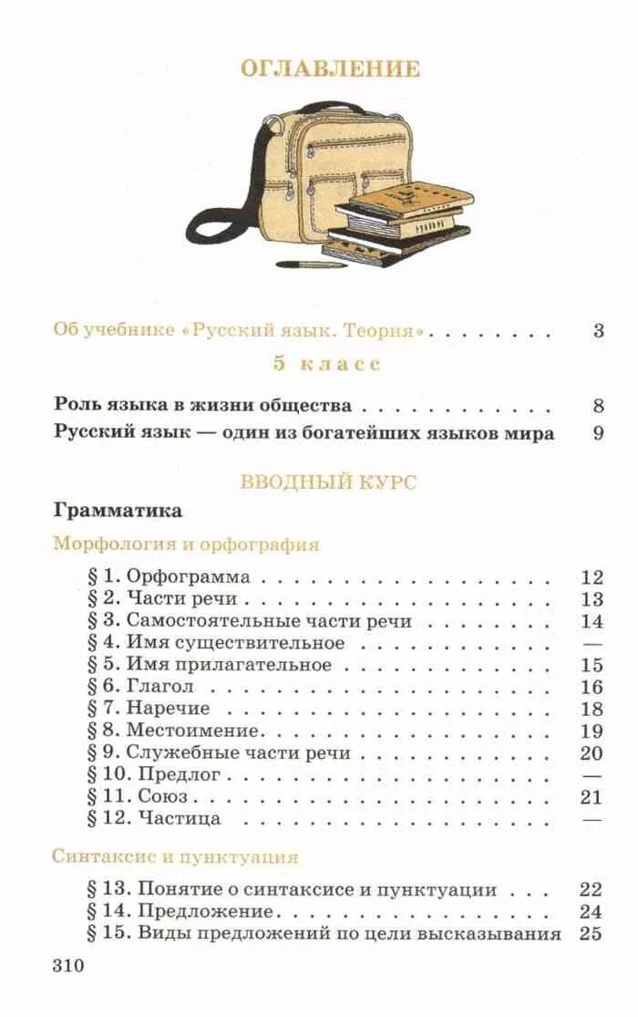 Содержание учебника по русскому языку 5 класс – Telegraph