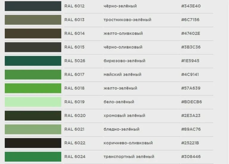Каталог рал цвета с названиями