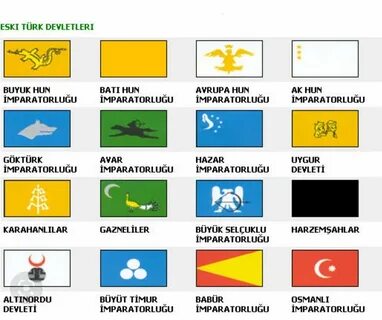 türk devletleri ve bayrakları: Yandex Görsel'de 1 bin görsel bulundu