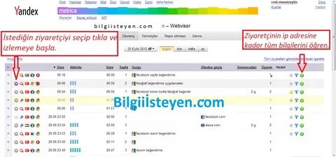 yandex directory assessor: Yandex Görsel'de 1 bin görsel bulundu