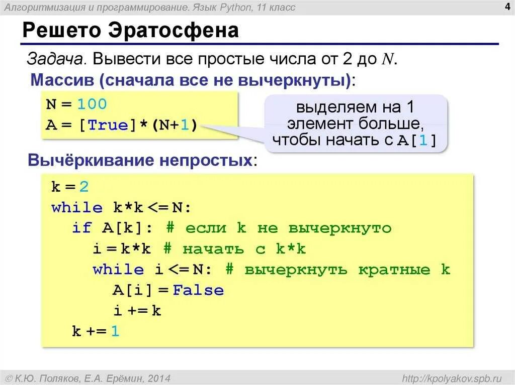 Сильвертестс