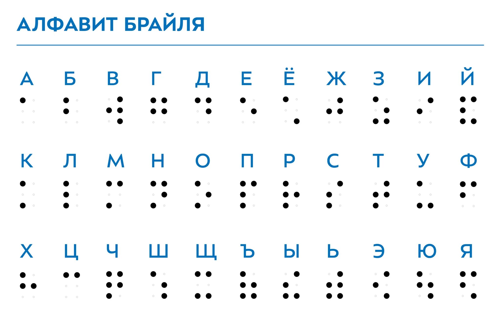 Точечного кода