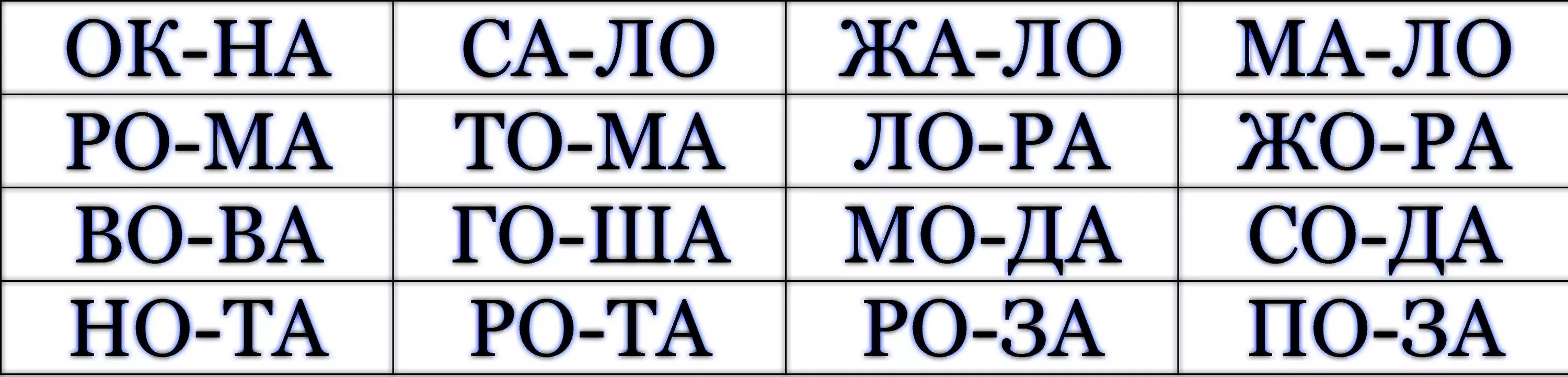 Карточки слогов распечатать