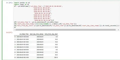 convert pandas timestamp to datetime: Yandex Görsel'de 1 bin görsel bulundu