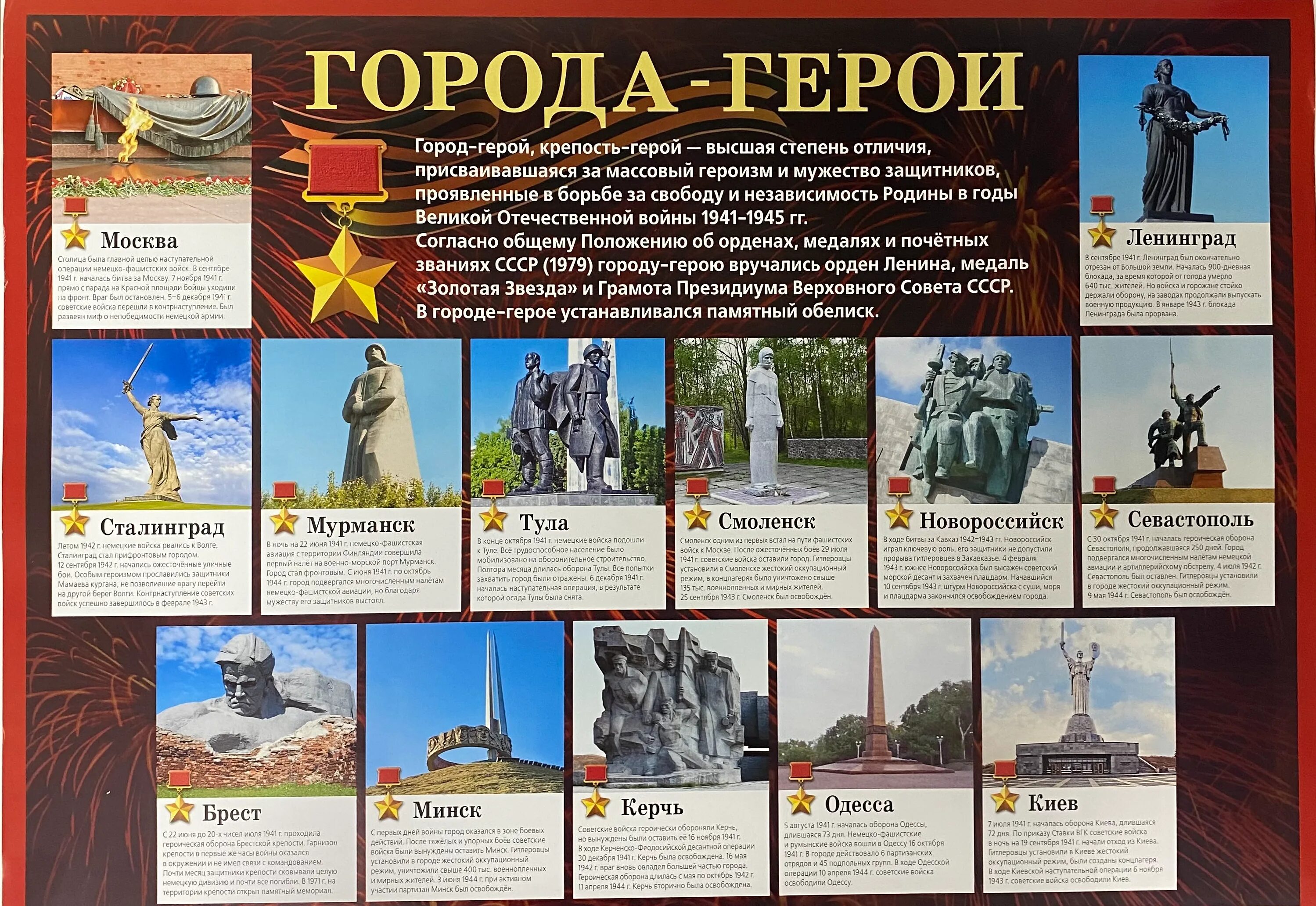 Карточки города герои | Shtampik.com