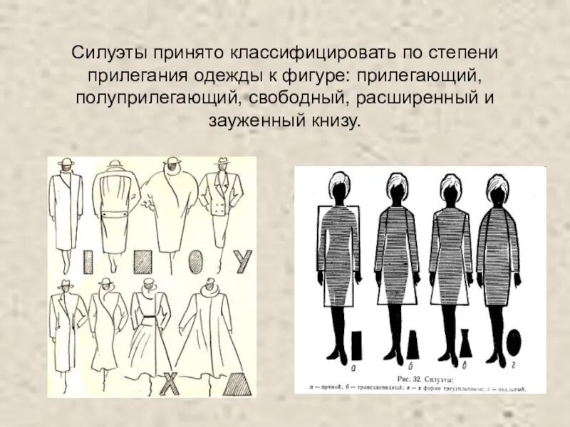 Описание силуэта