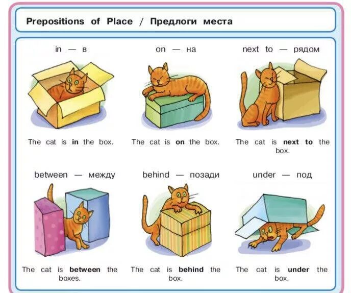 Prepositions Of Place перевод