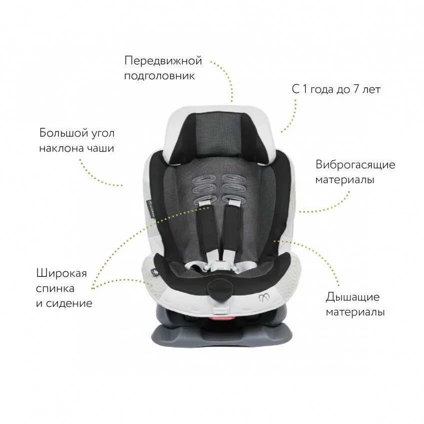 Carmate swing – Telegraph