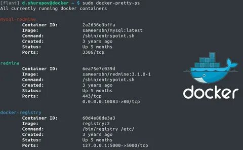 docker ps format example: 2 тыс изображений найдено в Яндекс Картинках