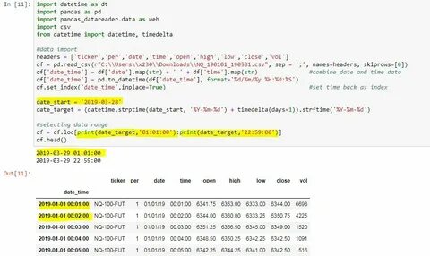 pandas convert datetime to date: Yandex Görsel'de 1 bin görsel bulundu