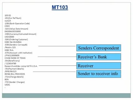 gpi mt103: Yandex Görsel'de 836 görsel bulundu