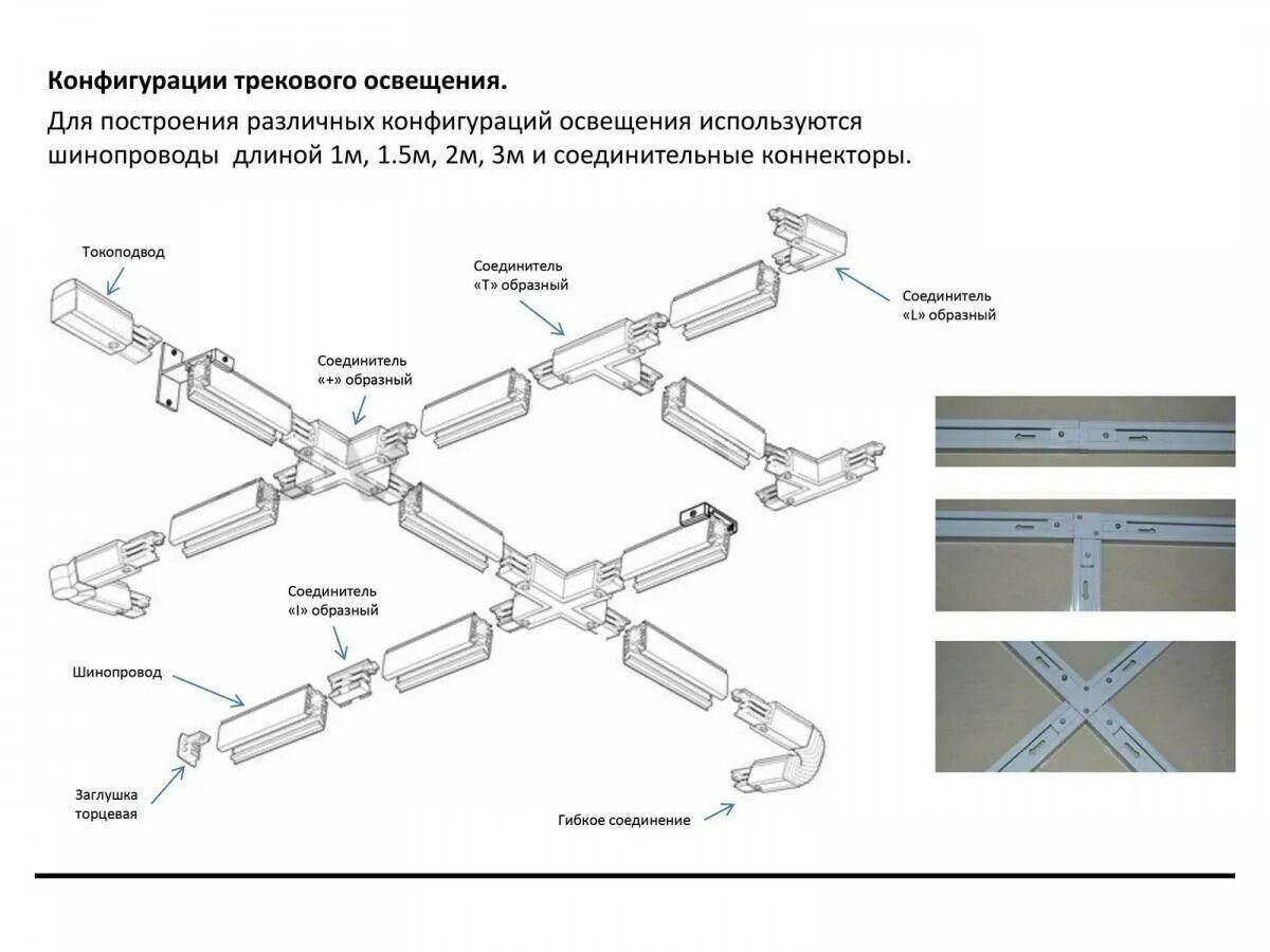 Подключение трекового шинопровода – Telegraph