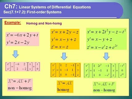system of linear differential equations online calculator: Yandex ...