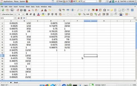 libreoffice calc if using multiple conditions: Yandex Görsel'de 1 bin görsel bulundu