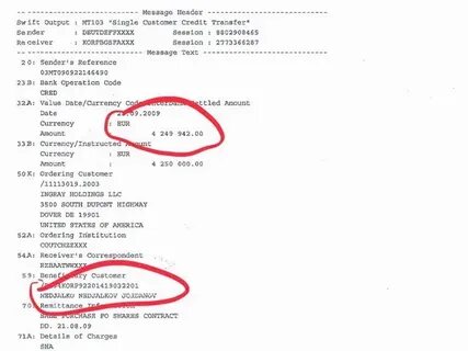 swift mt 103: Yandex Görsel'de 1 bin görsel bulundu