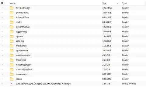 mega nz boys beauty: Yandex Görsel'de 1 bin görsel bulundu