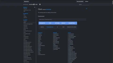 discord logging github javascript: Yandex Görsel'de 1 bin görsel bulundu
