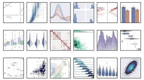 How to Level Up as a Data Scientist using Seaborn by Florian Geiser ...