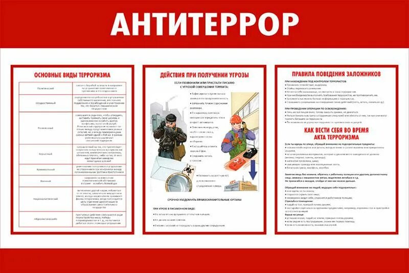Антитеррор доклад – Telegraph