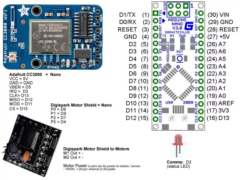 Arduino nano pinout
