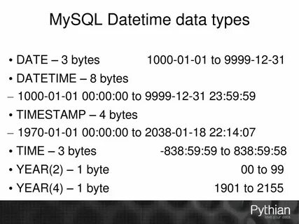 mysql datetime convert: Yandex Görsel'de 1 bin görsel bulundu
