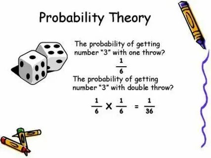 theory of probability and its applications: Yandex Görsel'de 1 bin ...