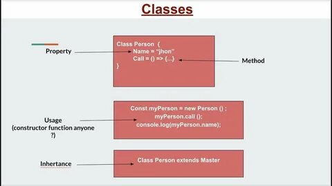 javascript classes previous next: Yandex Görsel'de 1 bin görsel bulundu