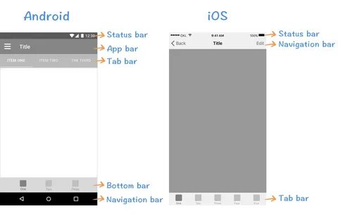 bottom navigation menu: Yandex Görsel'de 1 bin görsel bulundu