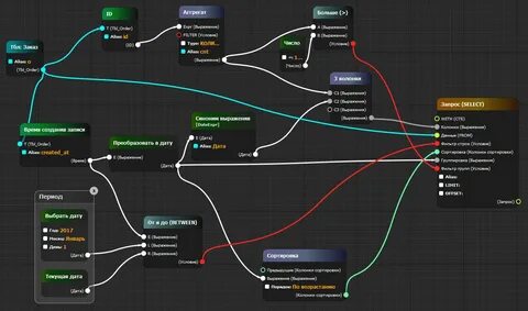 Programming with Vishal: Yandex Görsel'de 1 bin görsel bulundu