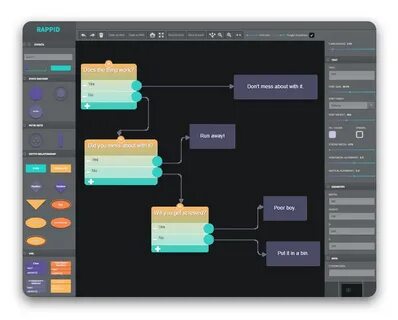 How To Create An Interactive Flow Chart - FindSource
