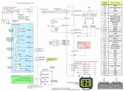 Delphi mt05 схема подключения