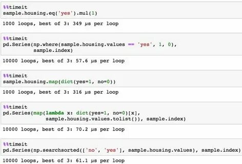 pandas convert column to int: Yandex Görsel'de 1 bin görsel bulundu