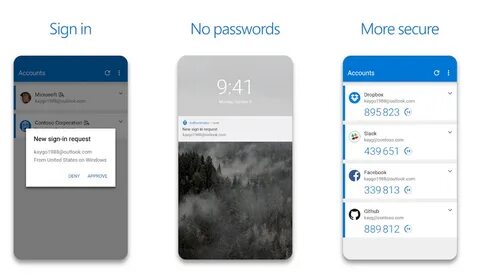 microsoft authenticator: Yandex Görsel'de 1 bin görsel bulundu
