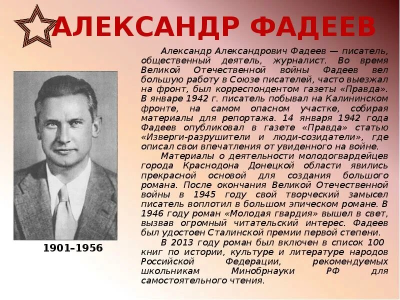 Биография фадеева кратко