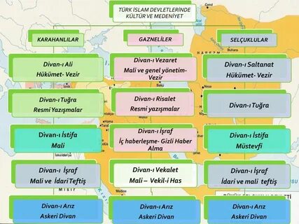 ilk türk devletleri: Yandex Görsel'de 1 bin görsel bulundu