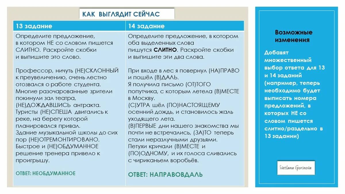 Разбор 1 задания егэ 2024
