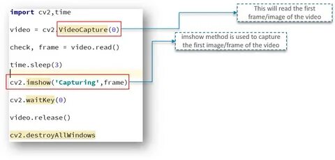 from google.colab.patches import cv2_imshow: Yandex Görsel'de 958 ...