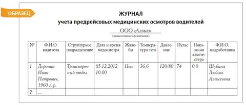 Журнал медицинского осмотра водителей образец