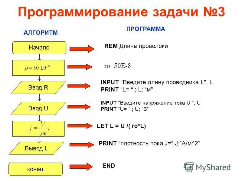 Описание задачи пример