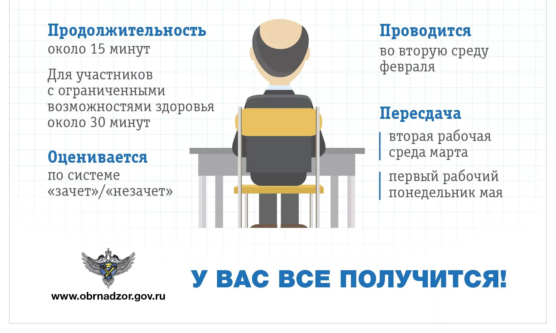 Огэ собеседование 2024
