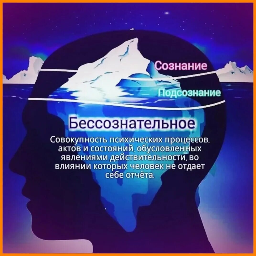 Природа бессознательного
