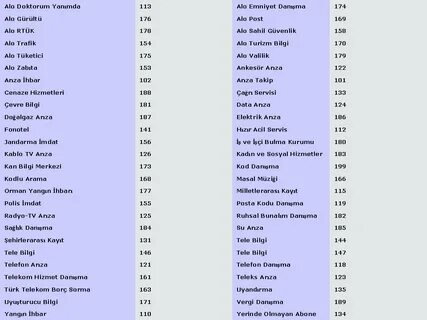 telefon numarası: Yandex Görsel'de 2 bin görsel bulundu