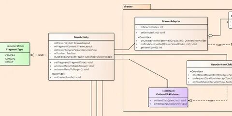 Как сделать uml диаграмму android studio