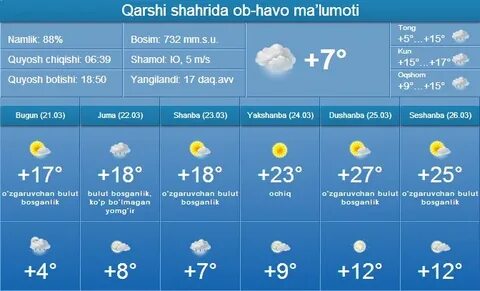 ob havo chirchiq: 1 тыс изображений найдено в Яндекс Картинках